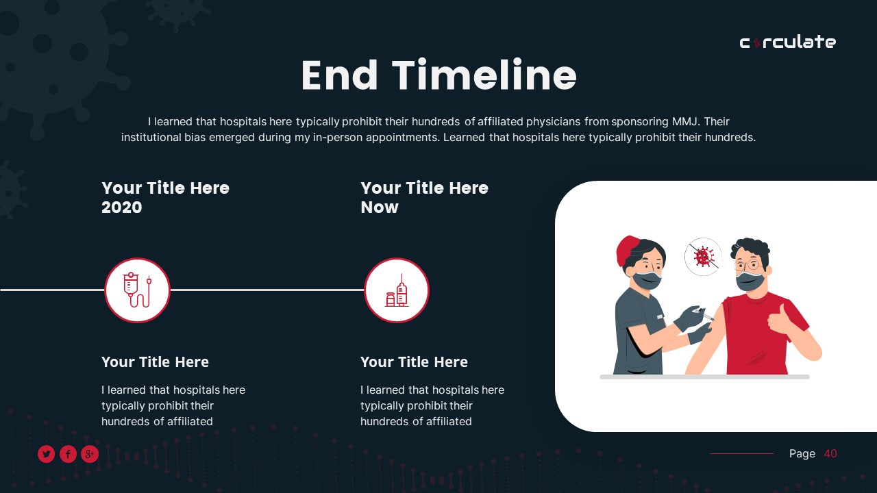 Circulate Medical Presentation Template, Presentation Templates ...