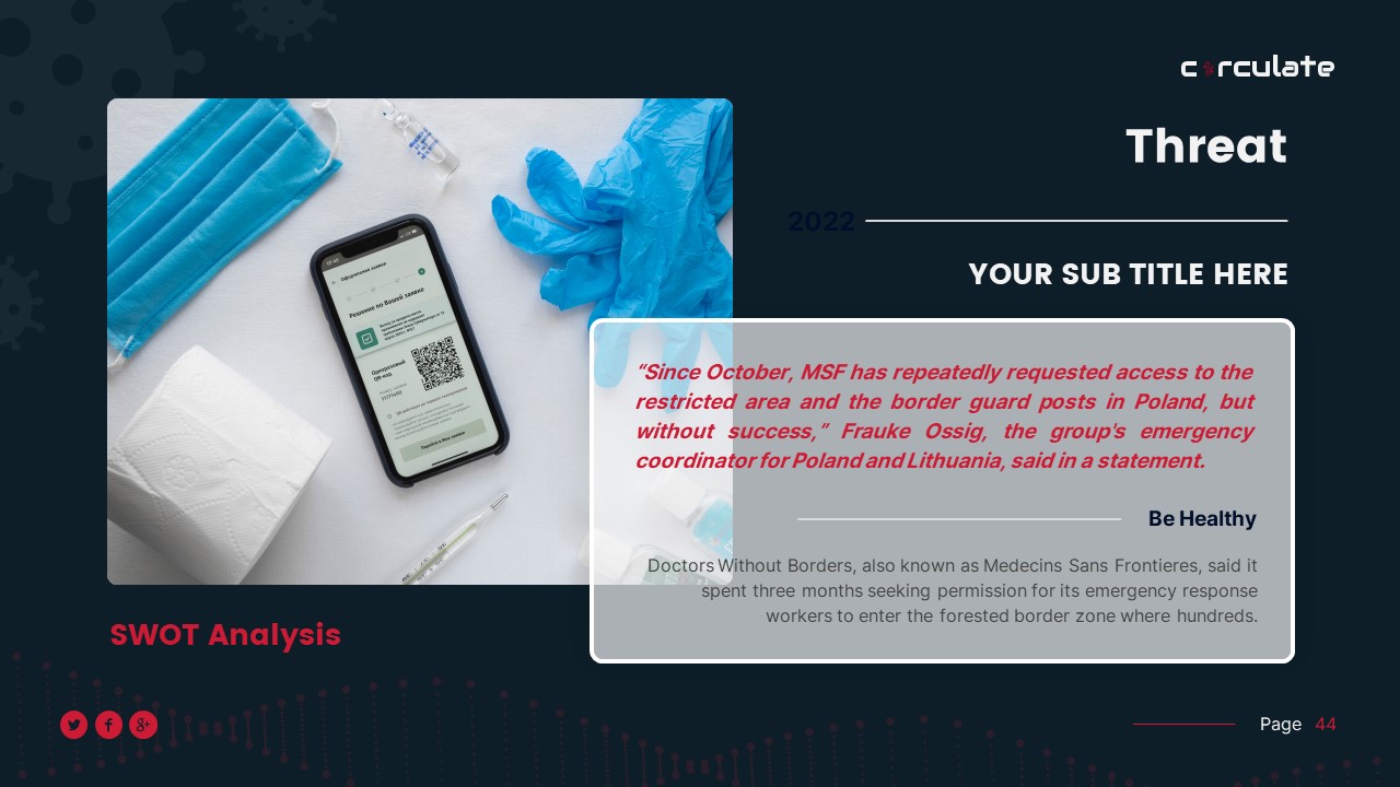 Circulate Medical Presentation Template, Presentation Templates ...