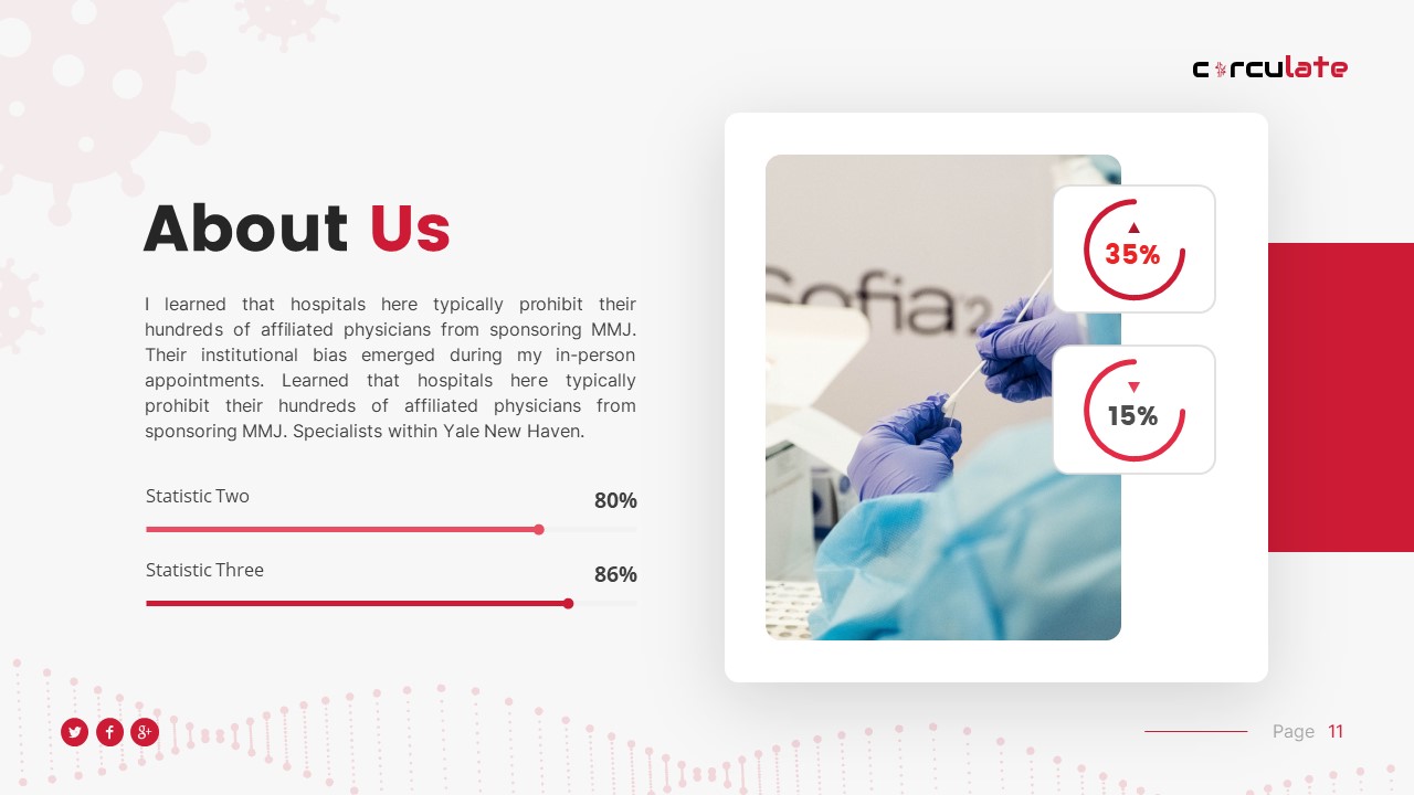 Circulate Medical Presentation Template, Presentation Templates ...