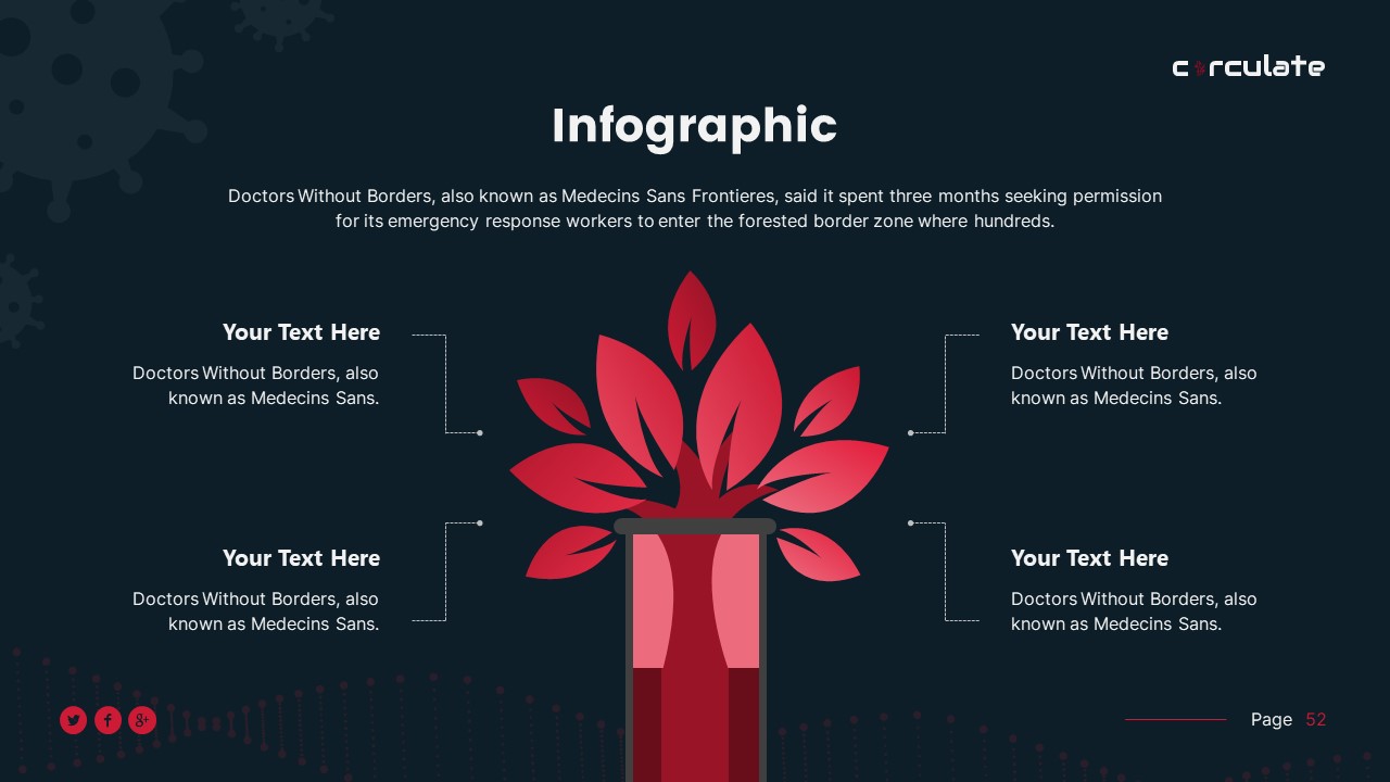 Circulate Medical Presentation Template, Presentation Templates ...