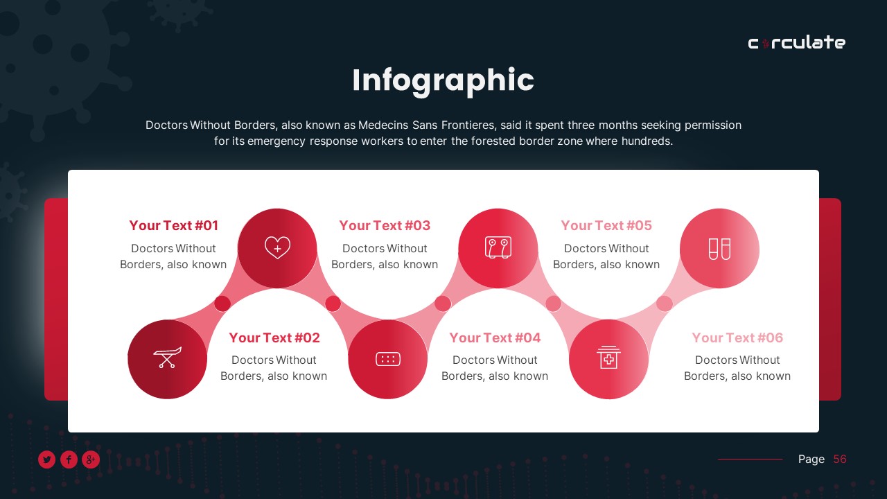 Circulate Medical Presentation Template, Presentation Templates ...