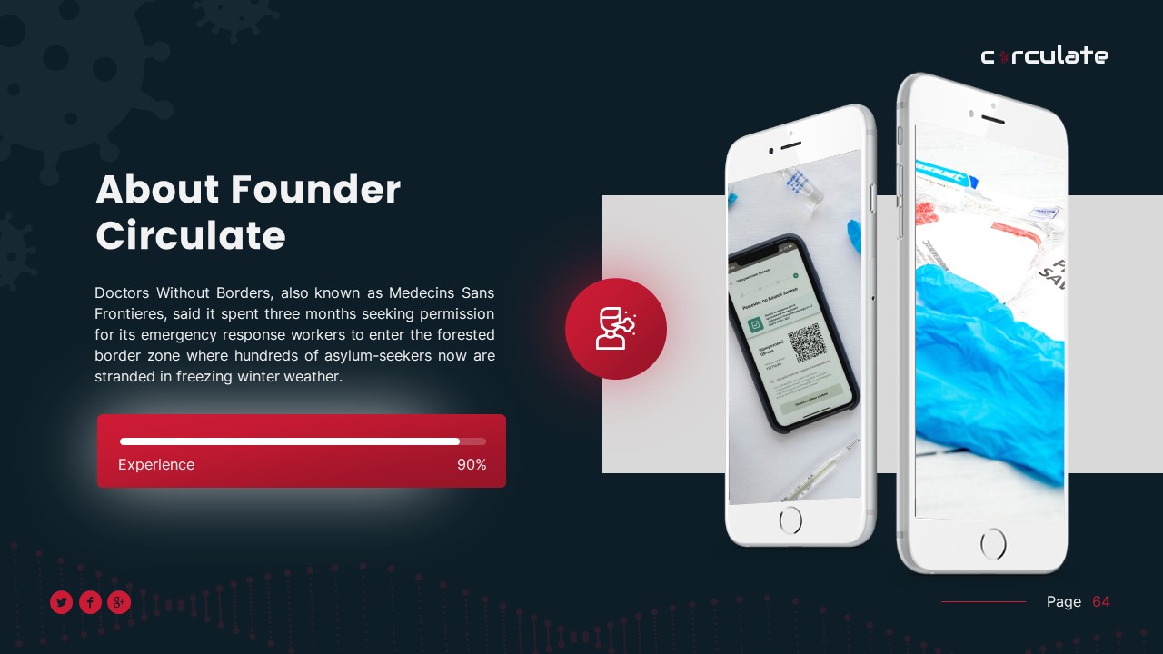 Circulate Medical Presentation Template, Presentation Templates ...