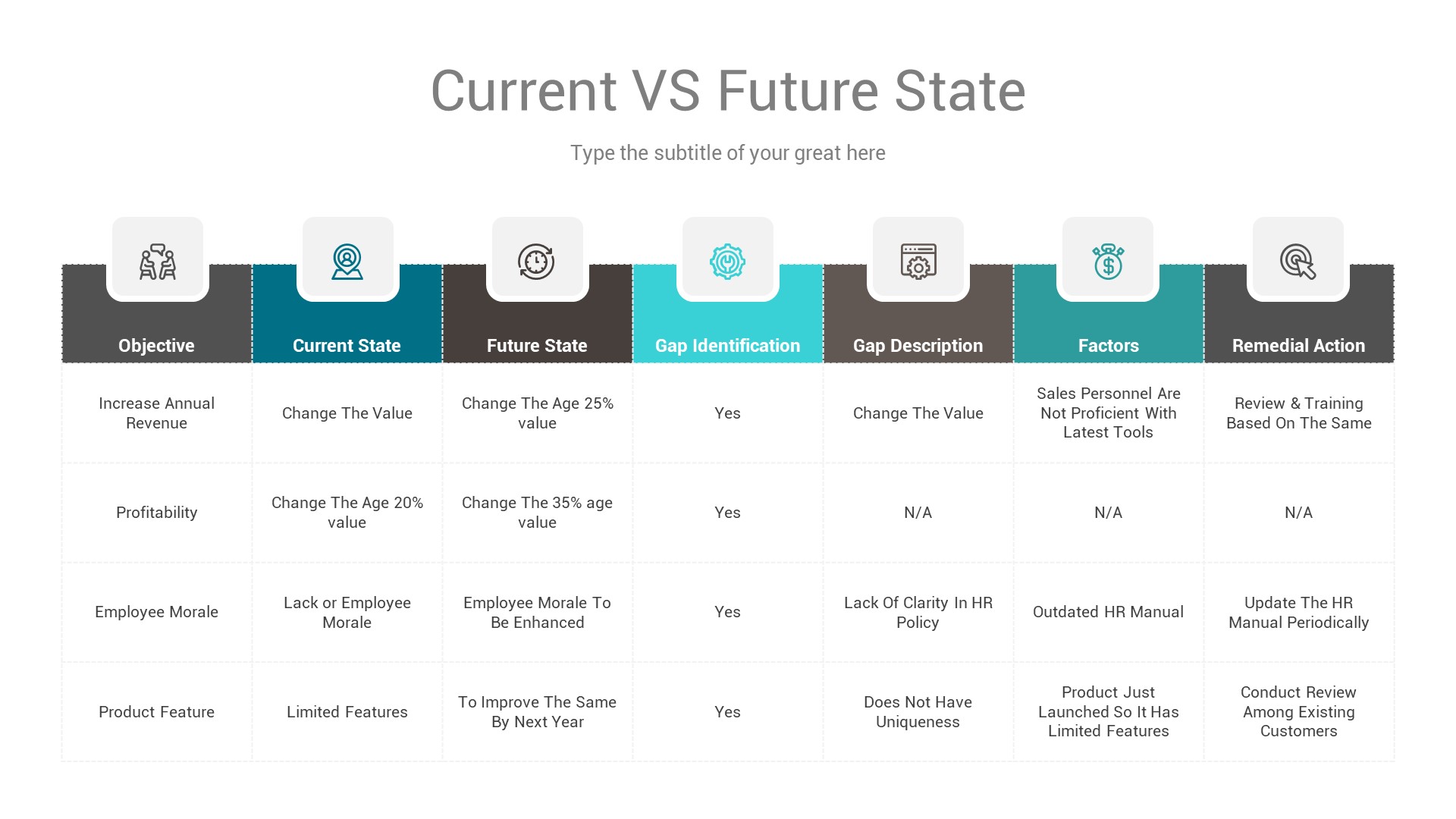 Marketing project management PowerPoint Presentation Template ...
