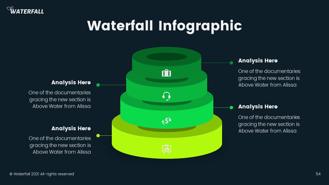 Waterfall Environment Presentation Template, Presentation Templates