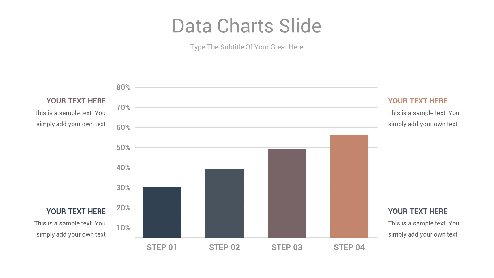 Editable Data Charts Google Slides Presentation Template, Presentation ...