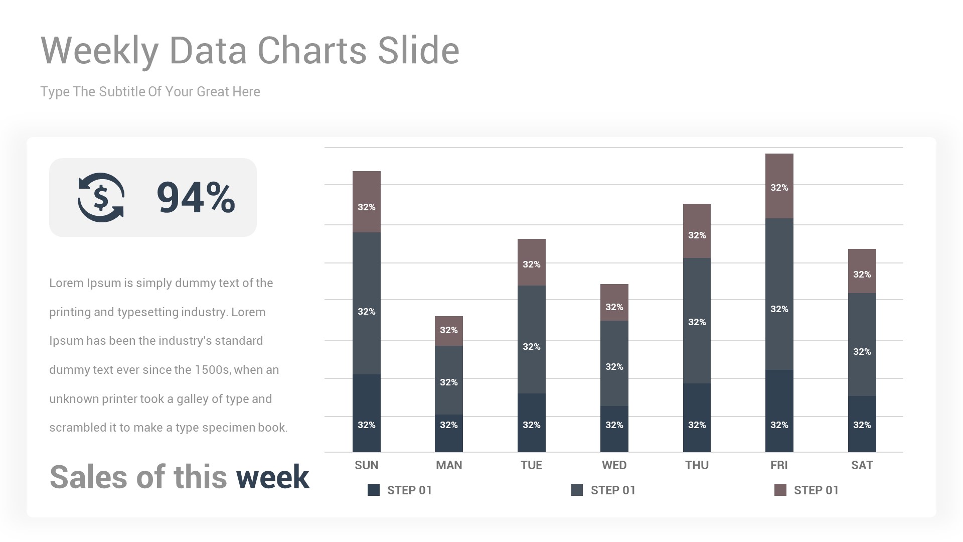 Editable Data Charts Google Slides Presentation Template, Presentation ...