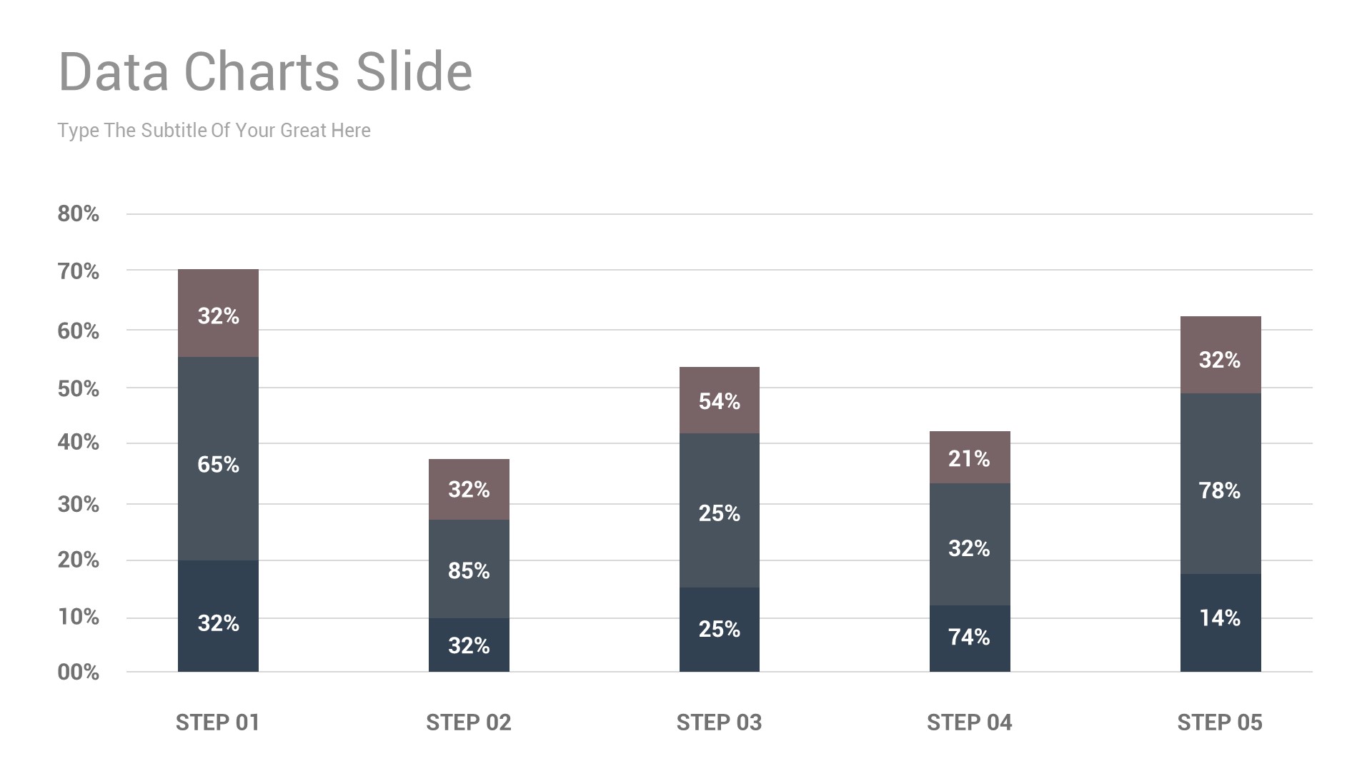 Editable Data Charts Google Slides Presentation Template, Presentation ...