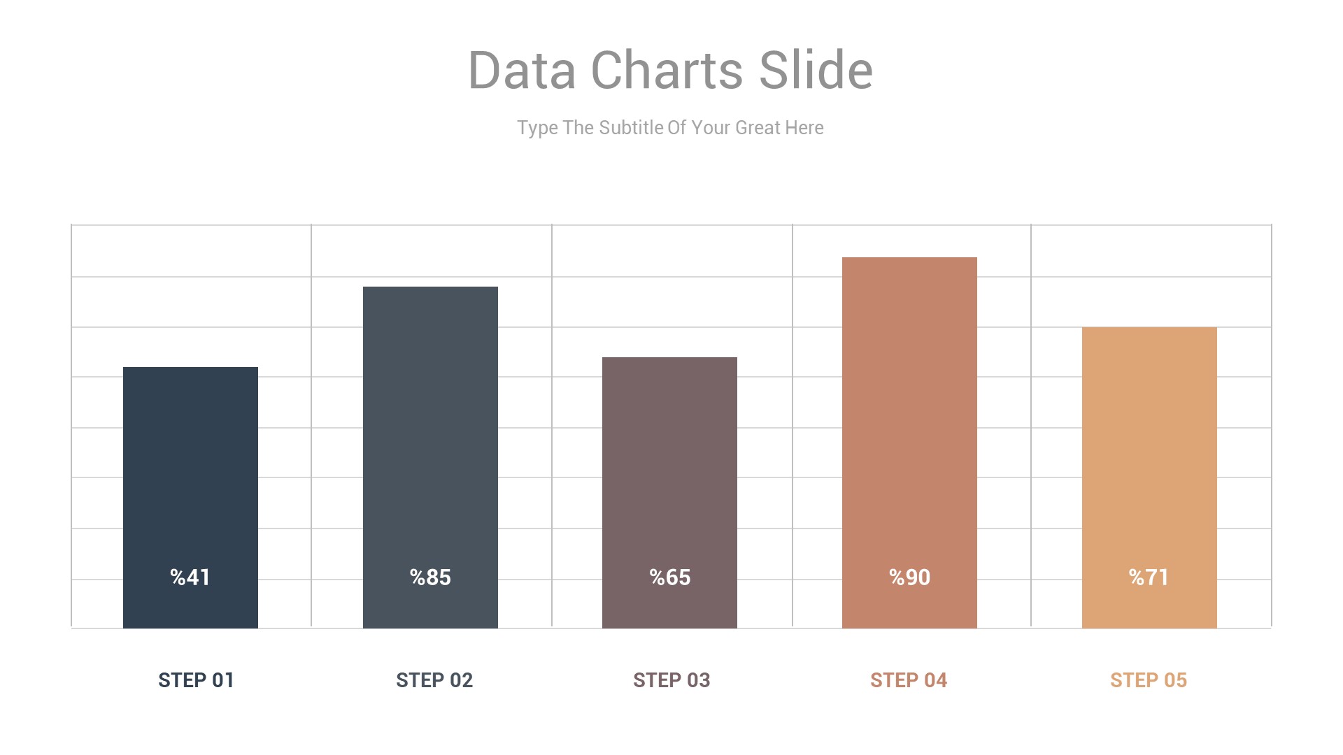 Editable Data Charts Google Slides Presentation Template, Presentation ...