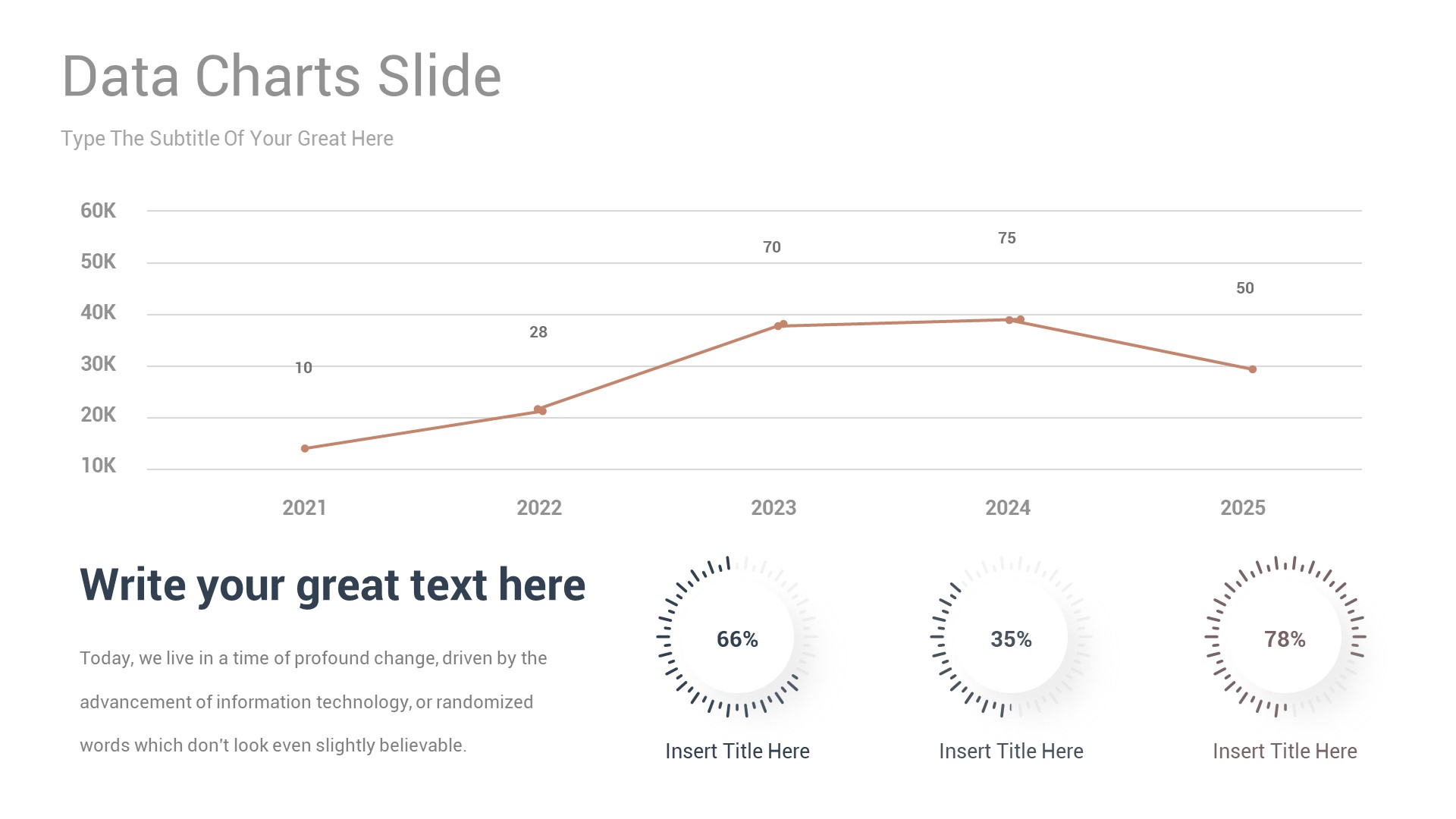 Editable Data Charts Google Slides Presentation Template, Presentation ...