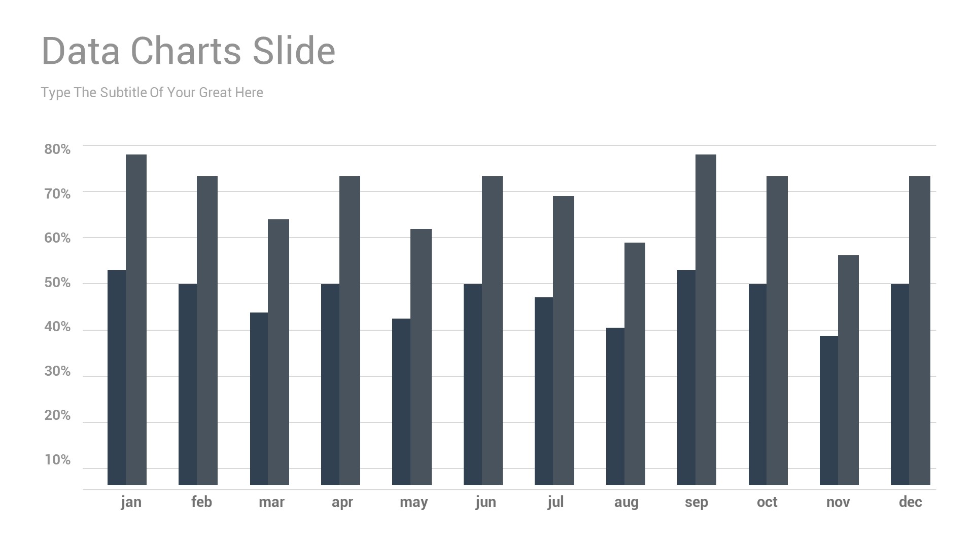 Editable Data Charts Google Slides Presentation Template, Presentation ...