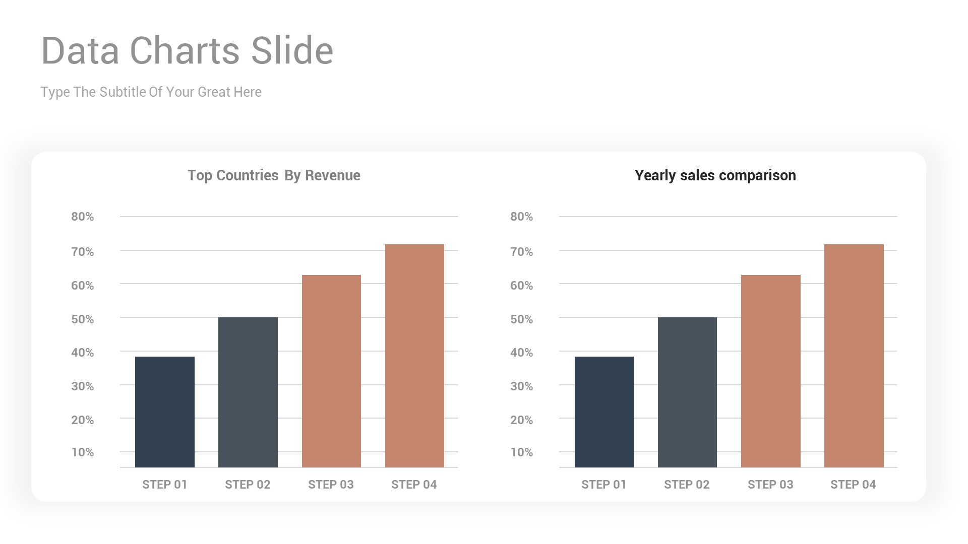 Editable Data Charts Google Slides Presentation Template, Presentation ...