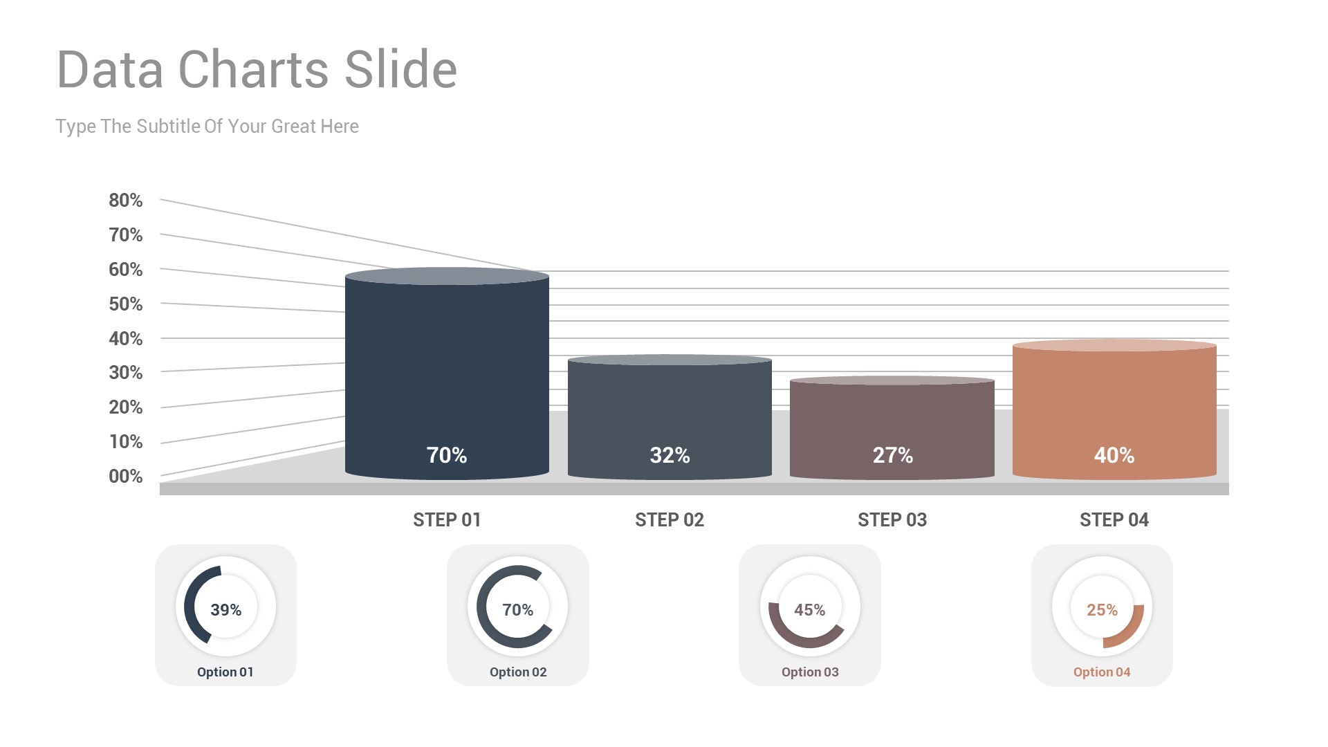 Editable Data Charts Google Slides Presentation Template, Presentation ...