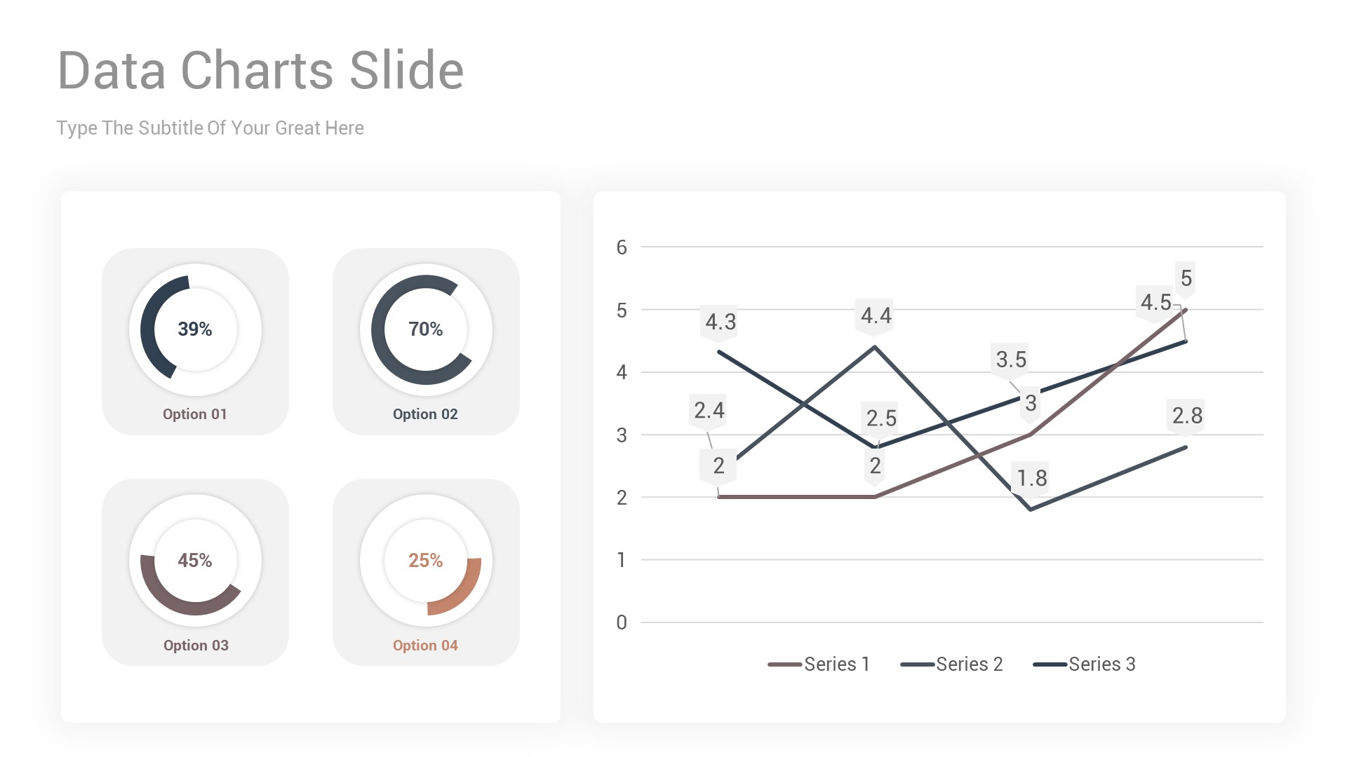 Editable Data Charts Google Slides Presentation Template, Presentation ...