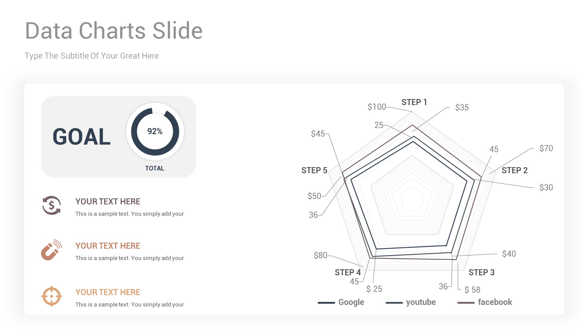 Editable Data Charts Google Slides Presentation Template, Presentation ...