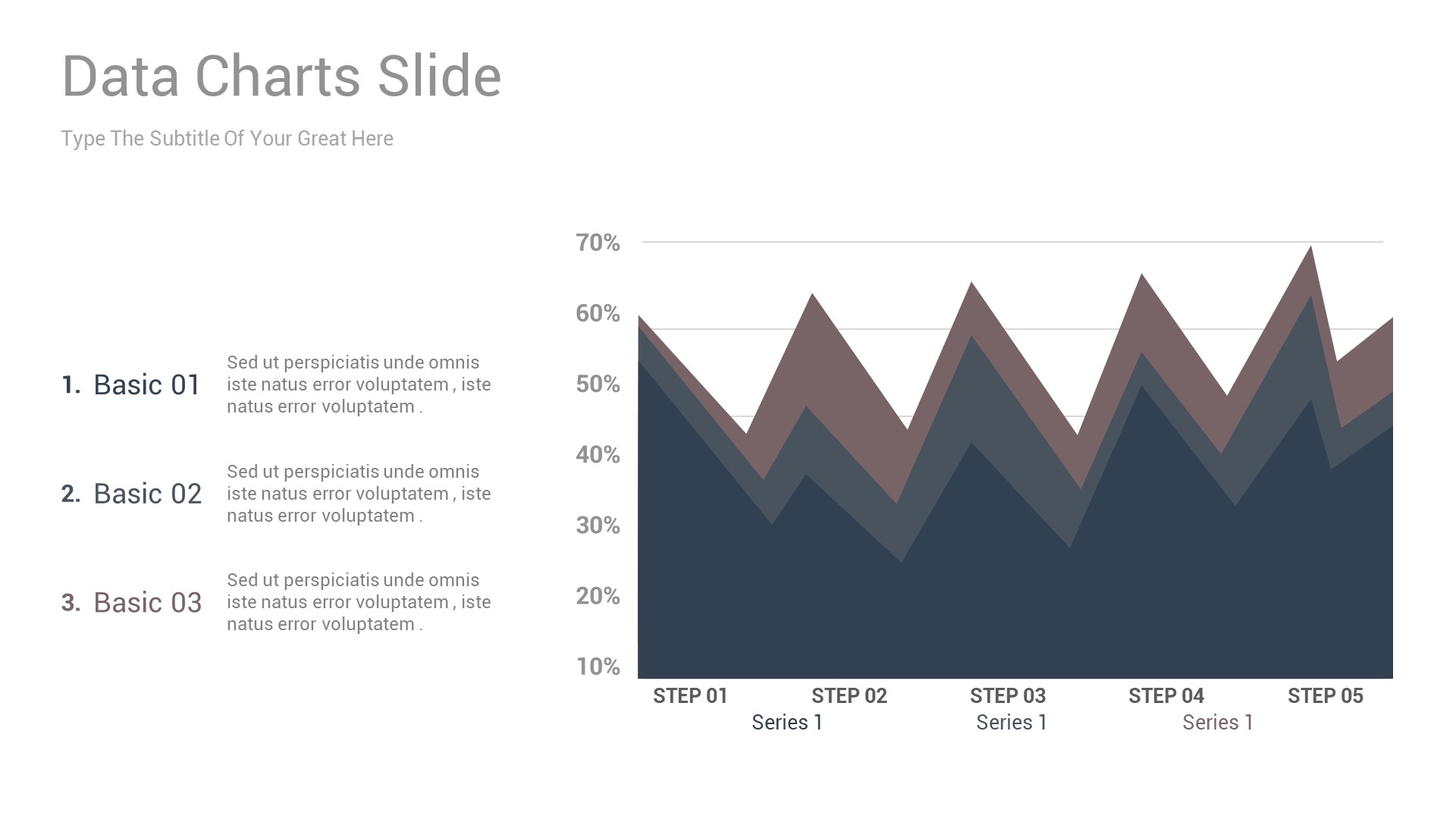 Editable Data Charts Google Slides Presentation Template, Presentation ...