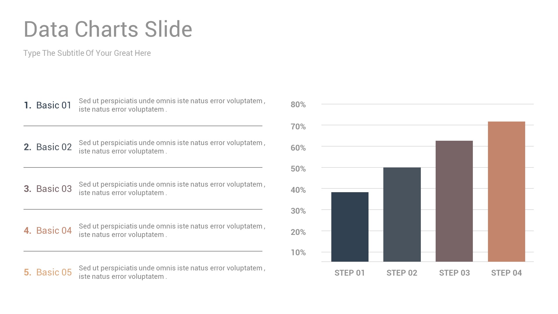 Editable Data Charts Google Slides Presentation Template, Presentation ...