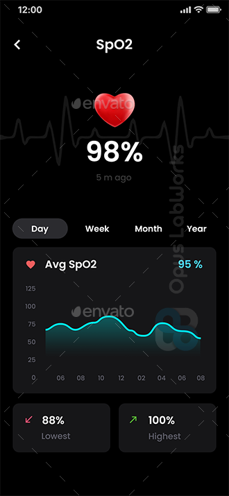 Fitness Tracker | Smart Health Tracking | Digital Fitness Tracker ...
