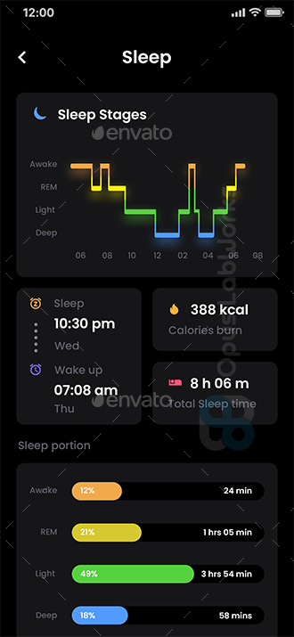Fitness Tracker | Smart Health Tracking | Digital Fitness Tracker ...