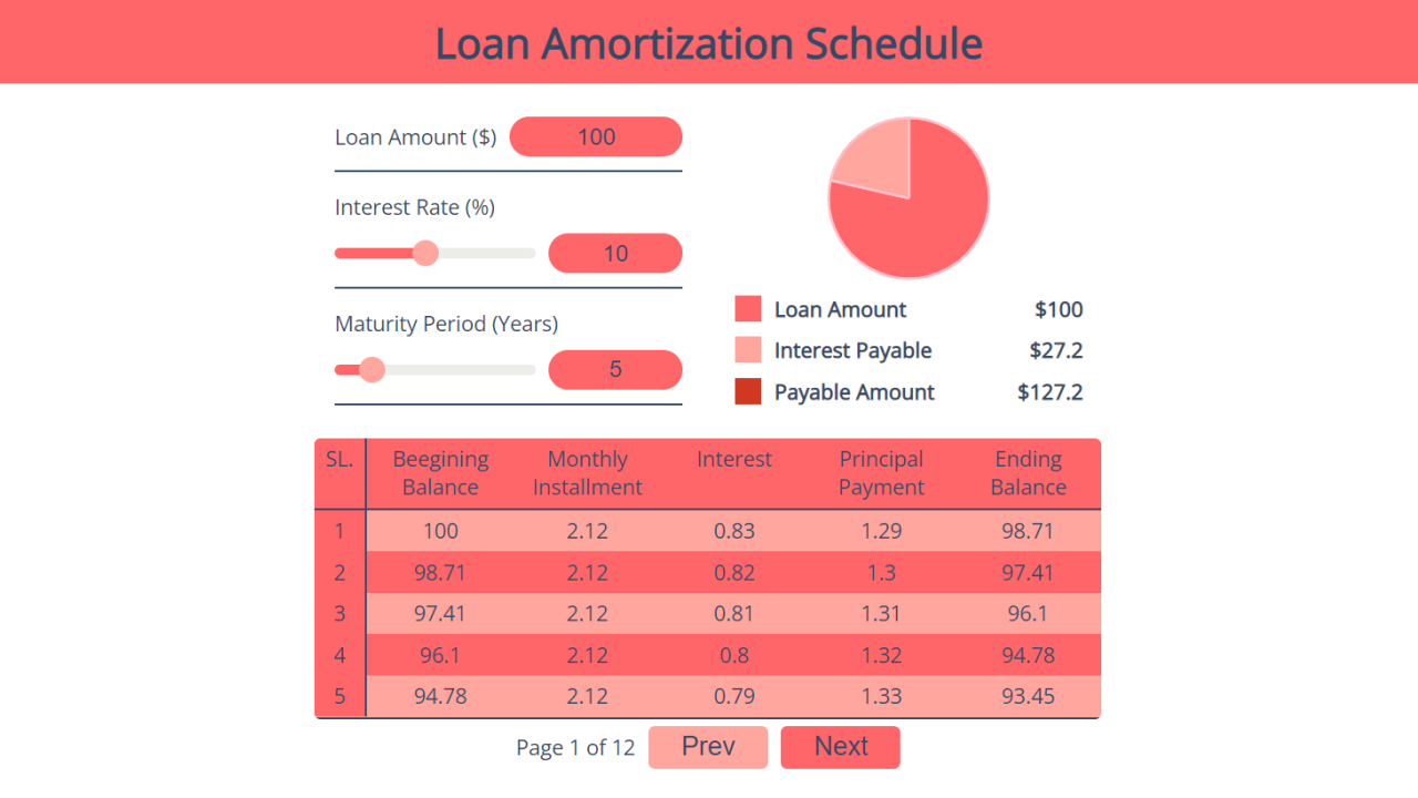 EMI - Loan Amortization Schedule by softyMart | CodeCanyon