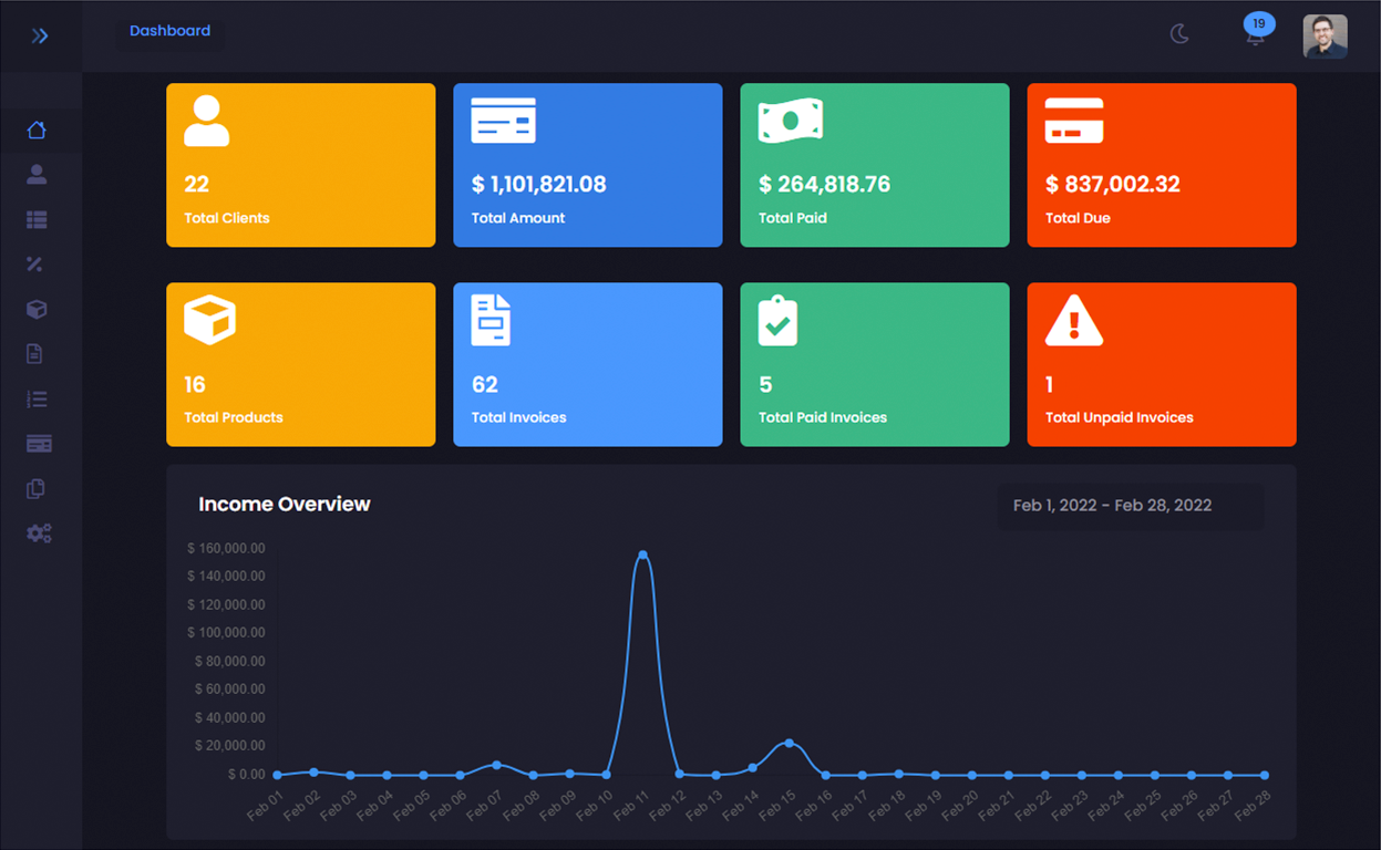 InfyInvoices - Laravel Invoice Management System - Billing Management ...