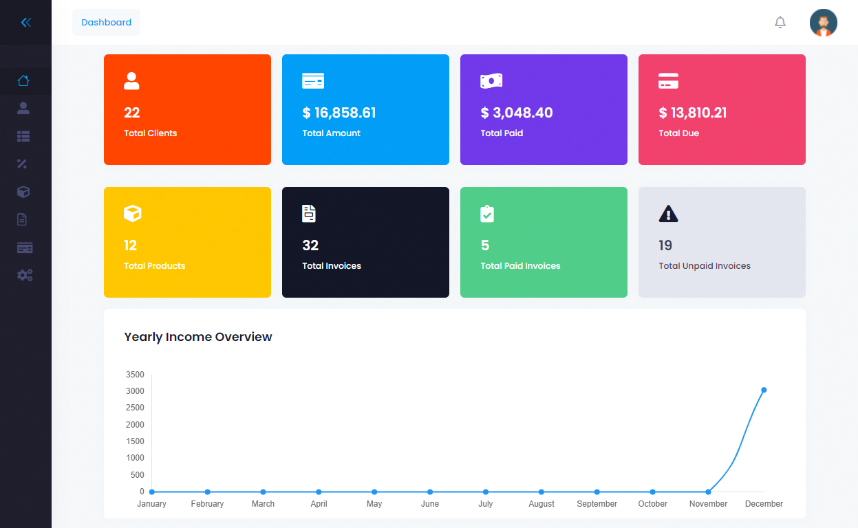 InfyInvoices - Laravel Invoice Management System - Billing Management ...