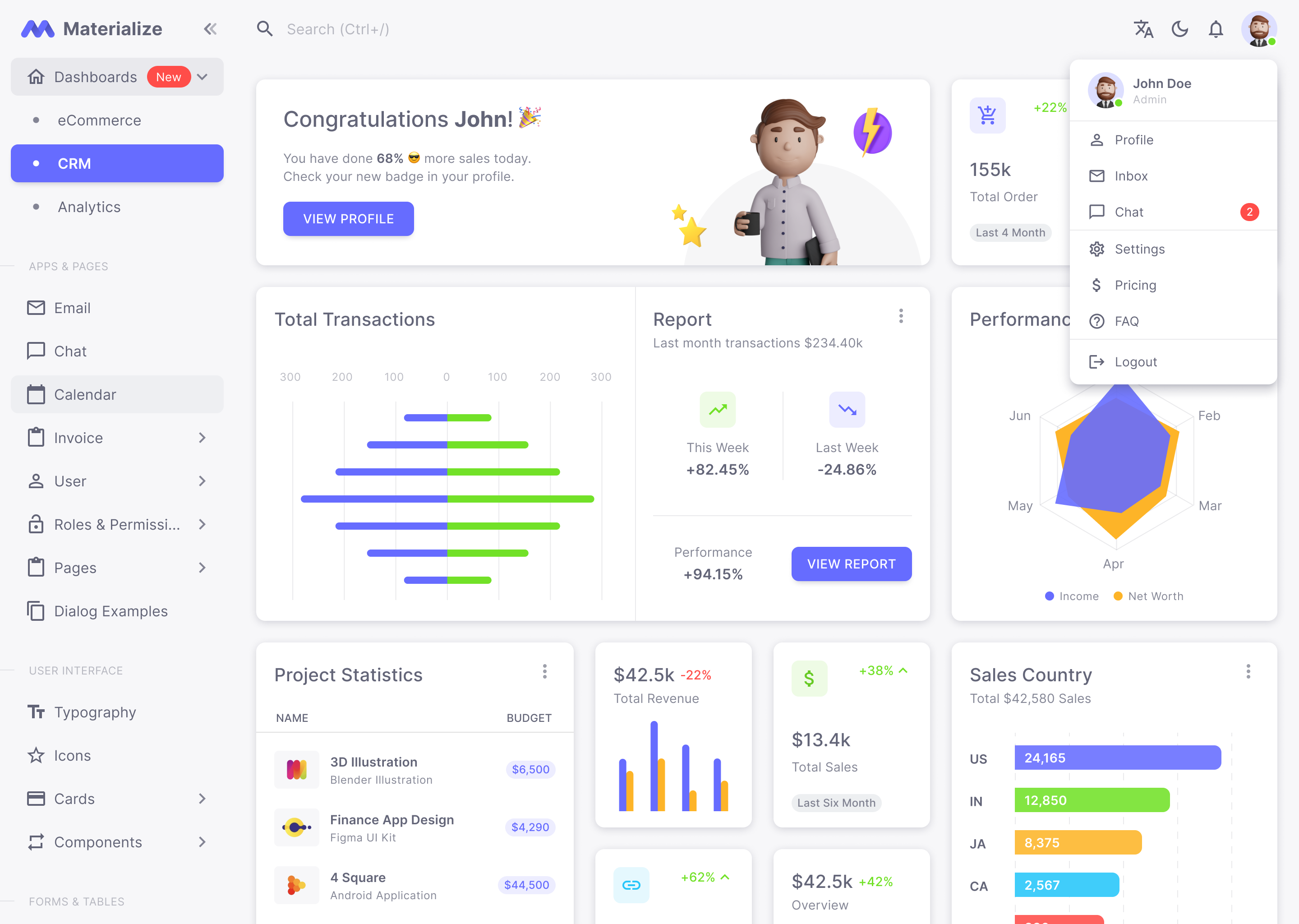 Materialize – Figma Dashboard UI Kit with Atomic Design System by PIXINVENT