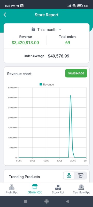 MiniPOS Offline - Xamarin.Forms Mobile POS Application with License ...