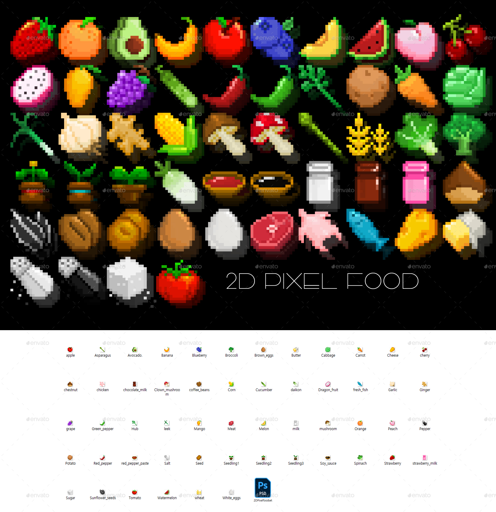 2D Pixel food asset, Game Assets | GraphicRiver