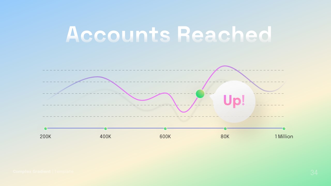 Complex Gradient Creative Multipurpose PowerPoint Template ...