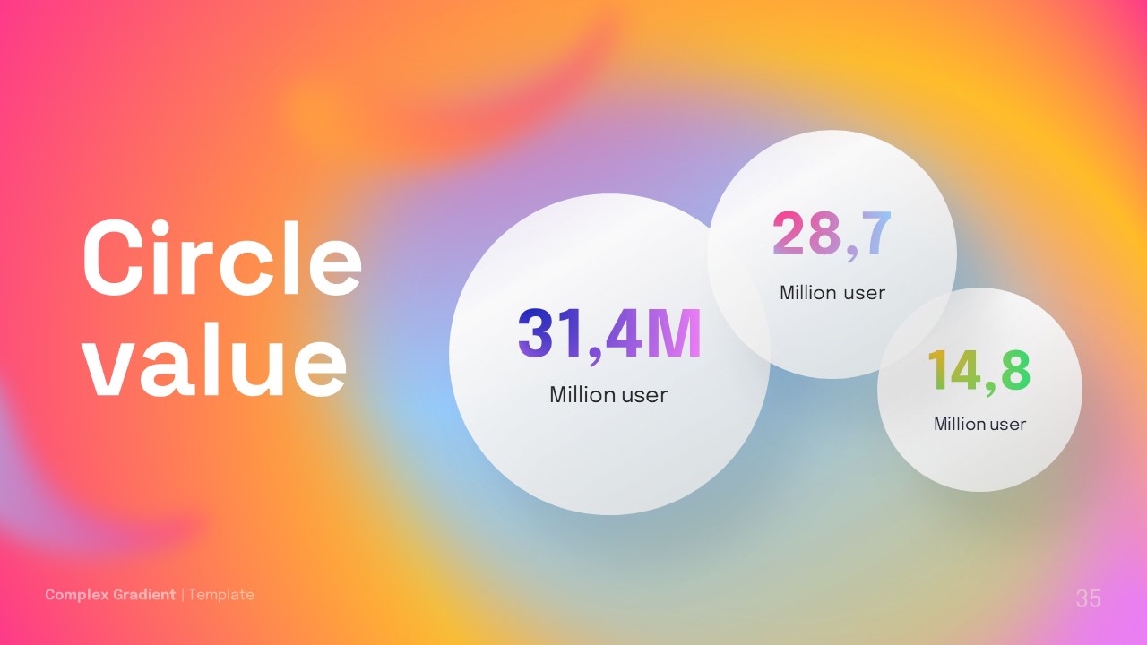 Complex Gradient Creative Multipurpose PowerPoint Template ...