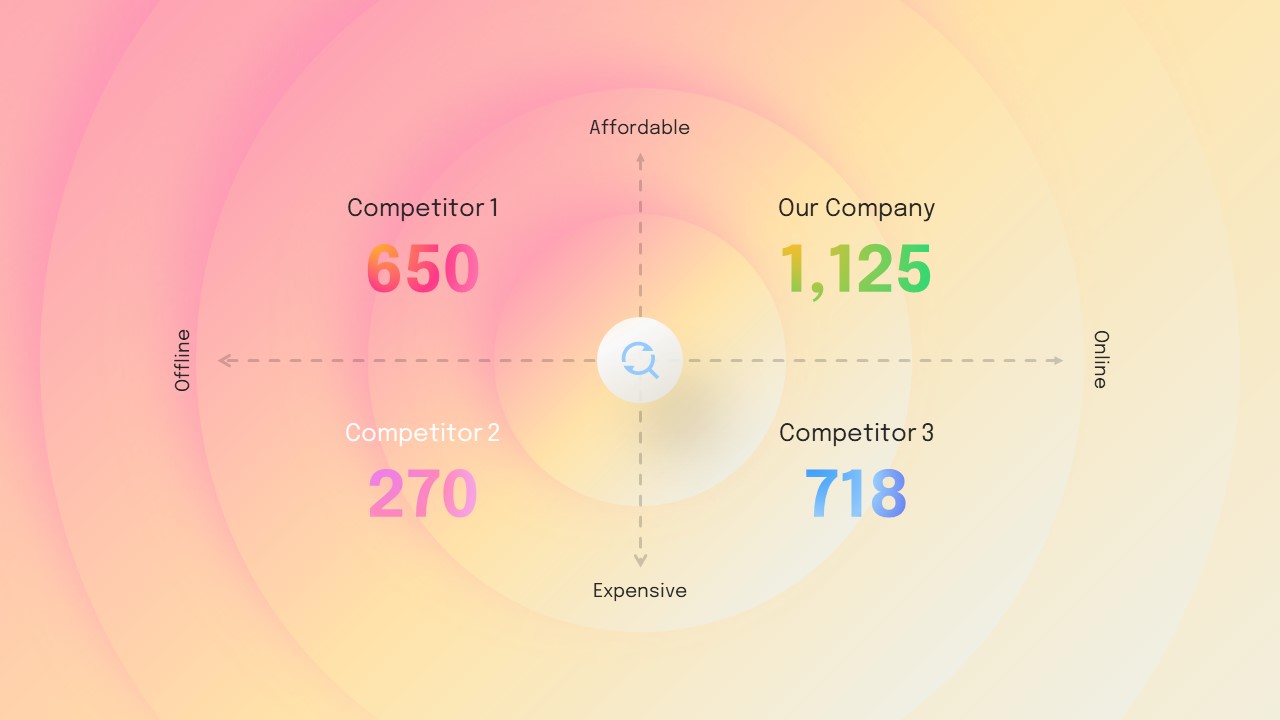 Complex Gradient Creative Multipurpose PowerPoint Template ...