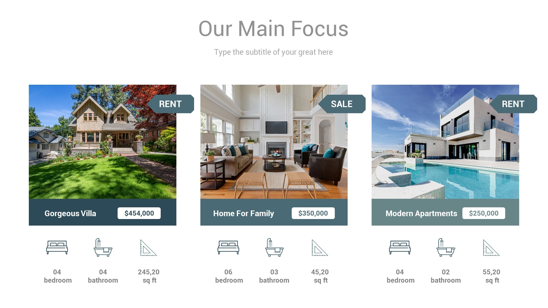 Real Estate PowerPoint Presentation Template, Presentation Templates
