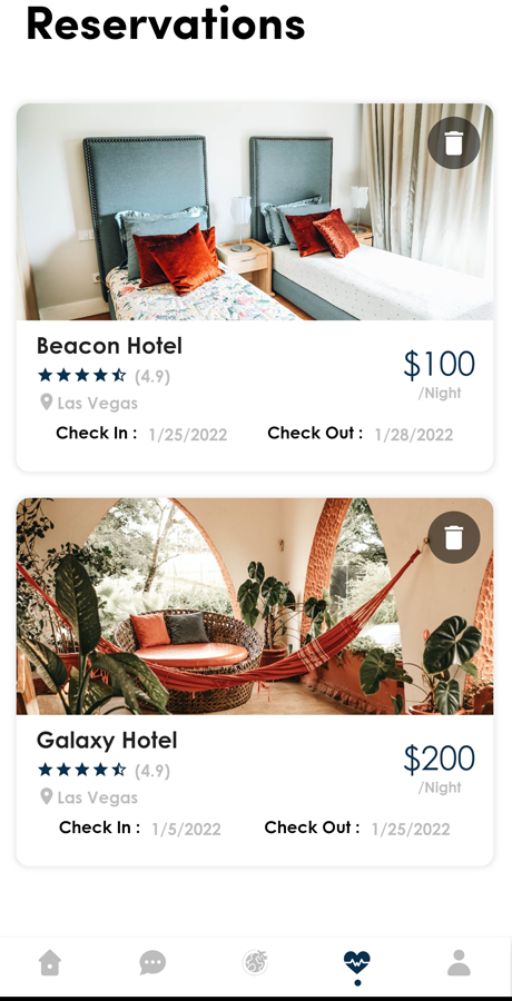Flutter Hotel Booking and Hotel Management in Flutter Booking Hotel ...