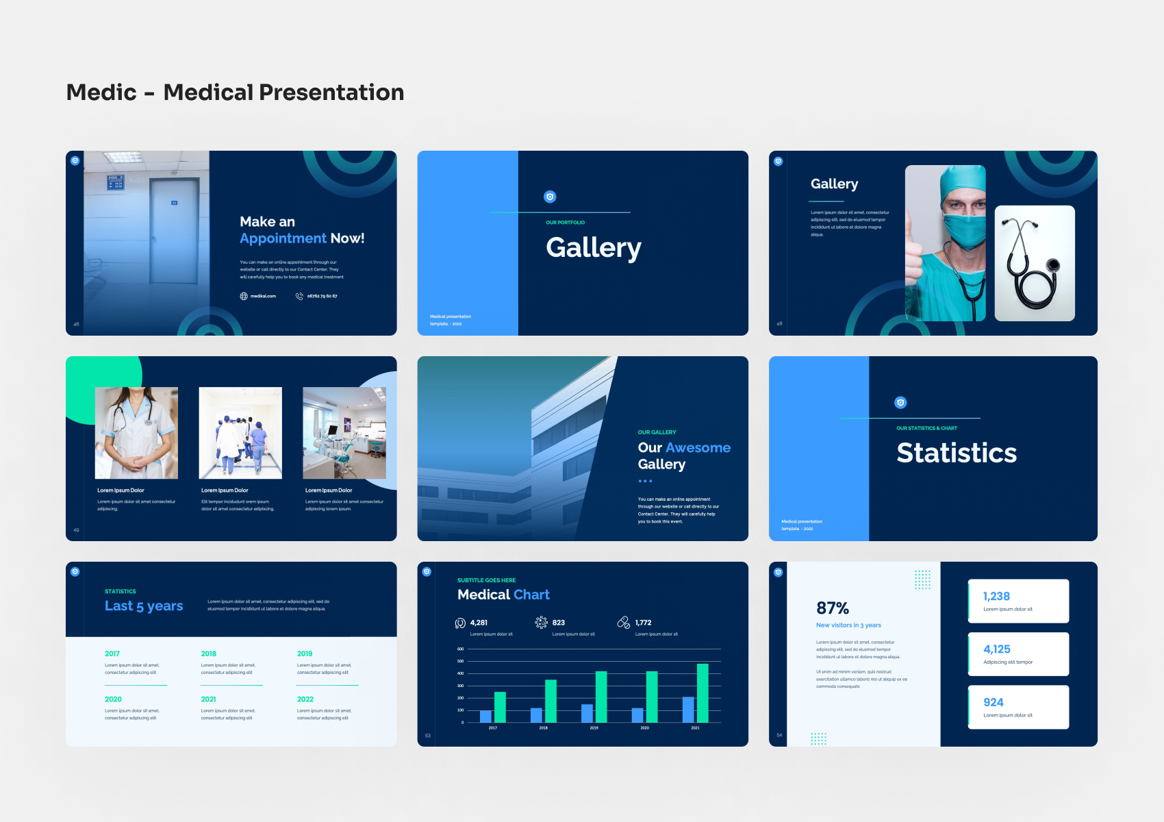 Medic - Medical PowerPoint Presentation, Presentation Templates ...