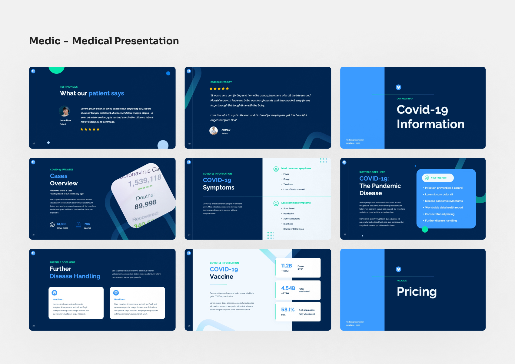 Medic - Medical PowerPoint Presentation, Presentation Templates ...