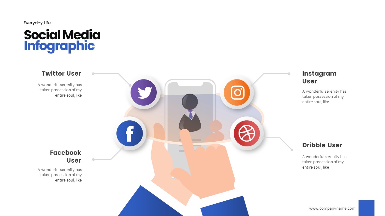 Social Media PowerPoint, Presentation Templates | GraphicRiver