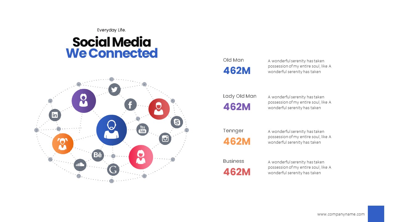 Social Media Keynote templates, Presentation Templates | GraphicRiver