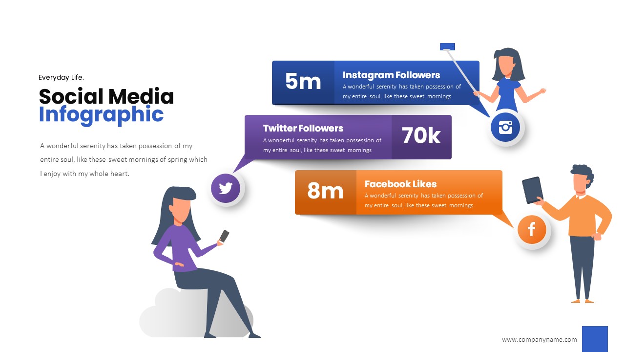 Social Media Keynote templates, Presentation Templates | GraphicRiver