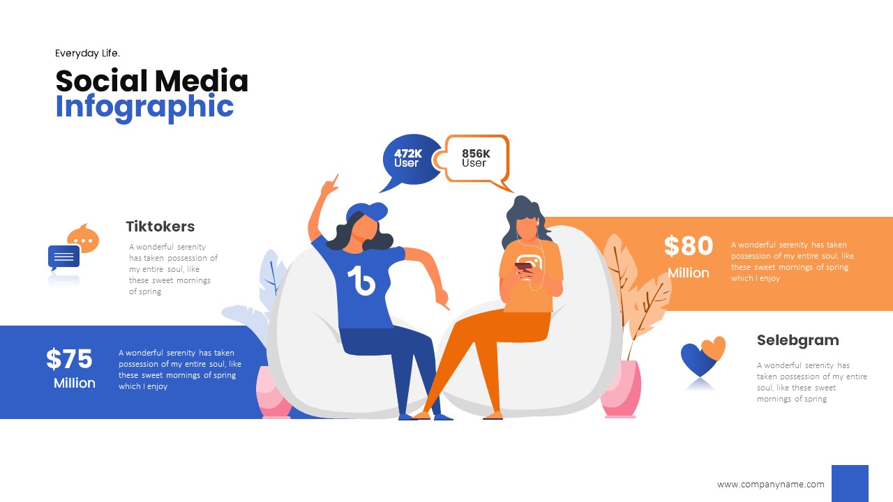 Social Media Keynote templates, Presentation Templates | GraphicRiver