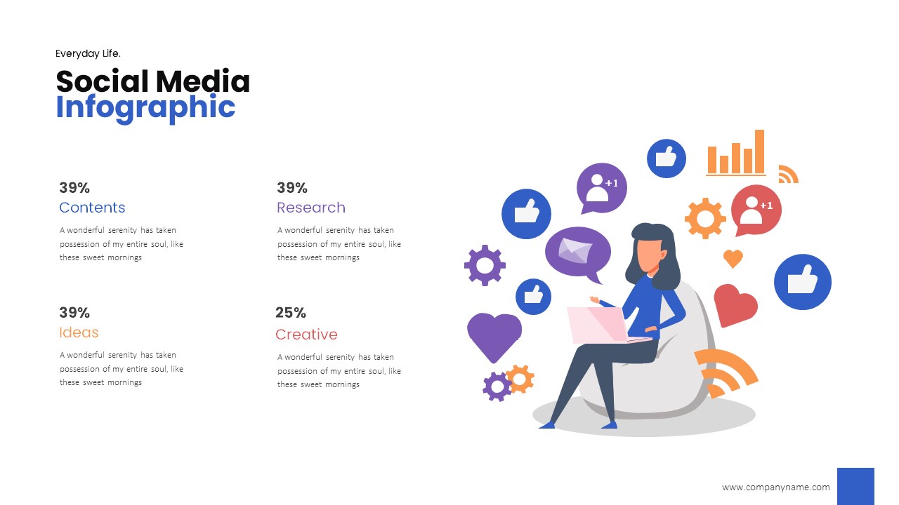 Social Media Keynote templates, Presentation Templates | GraphicRiver