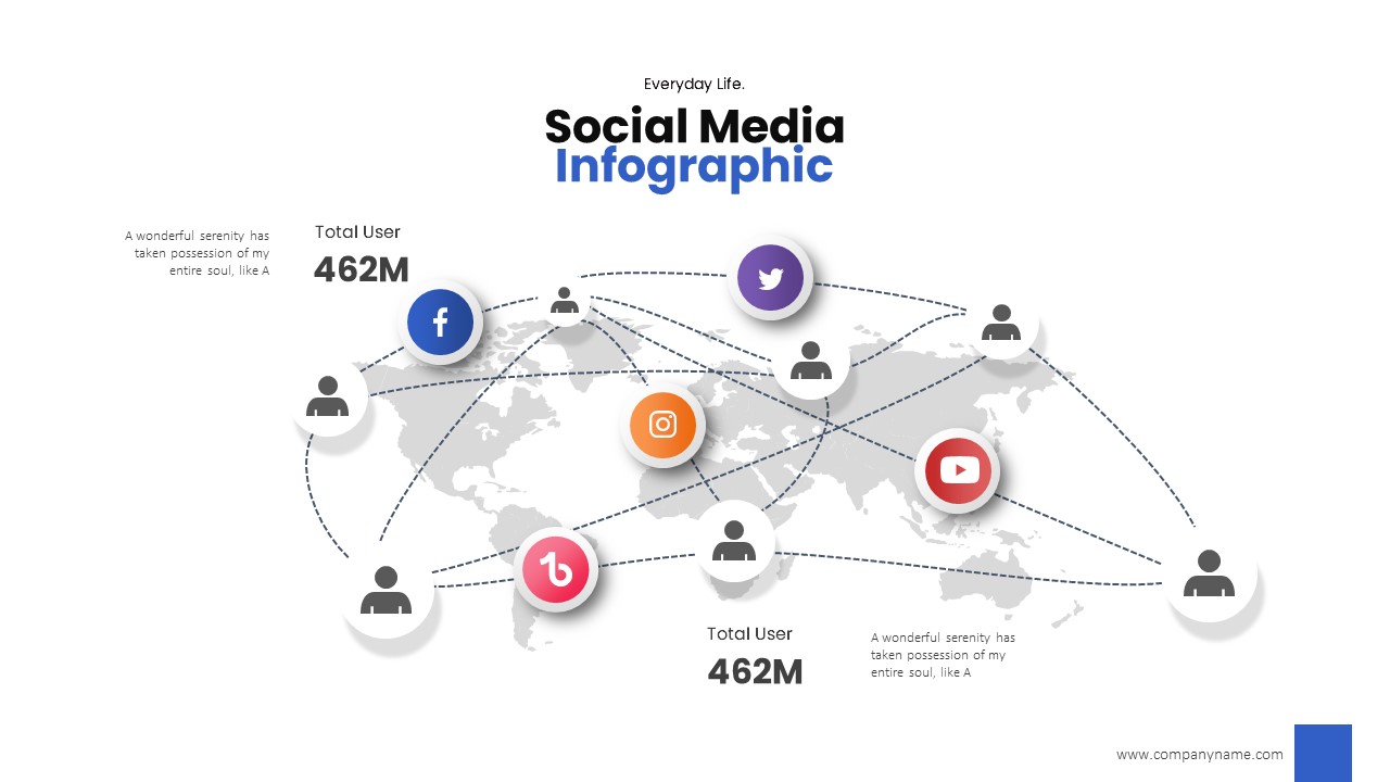 Social Media Keynote templates, Presentation Templates | GraphicRiver