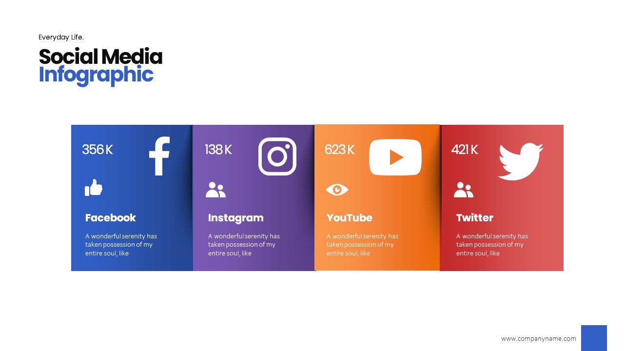 Social Media Keynote templates, Presentation Templates | GraphicRiver