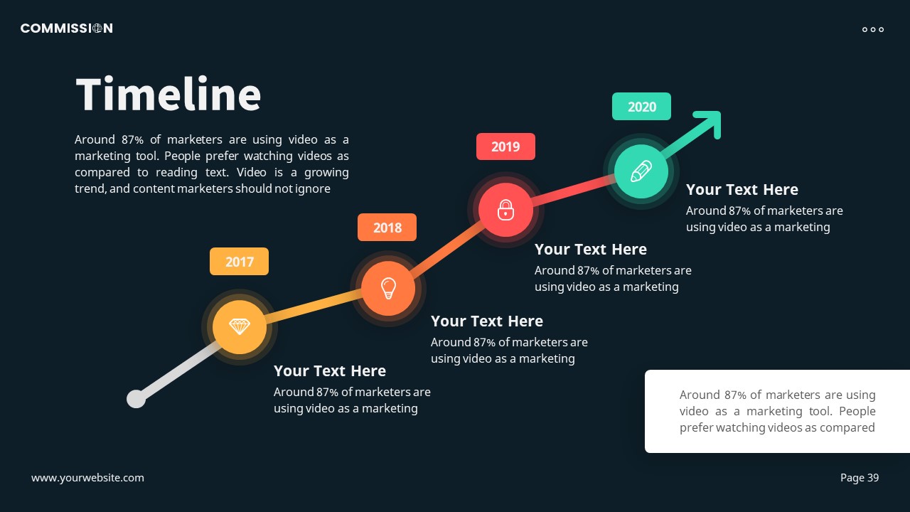 Commission Marketing Presentation Template by SlideThrive | GraphicRiver