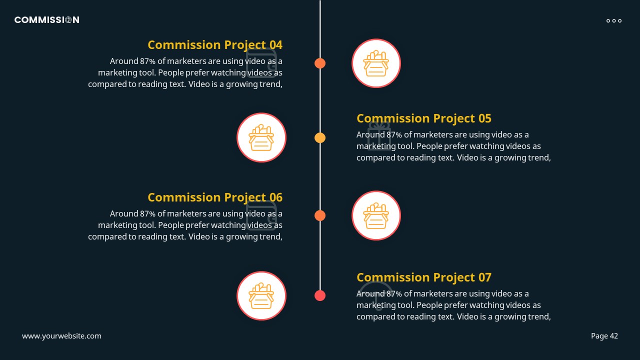 Commission Marketing Presentation Template by SlideThrive | GraphicRiver