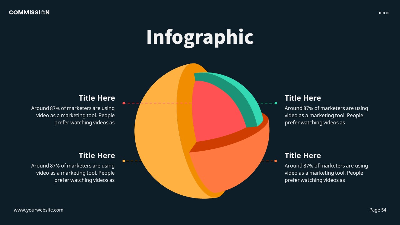 Commission Marketing Presentation Template by SlideThrive | GraphicRiver
