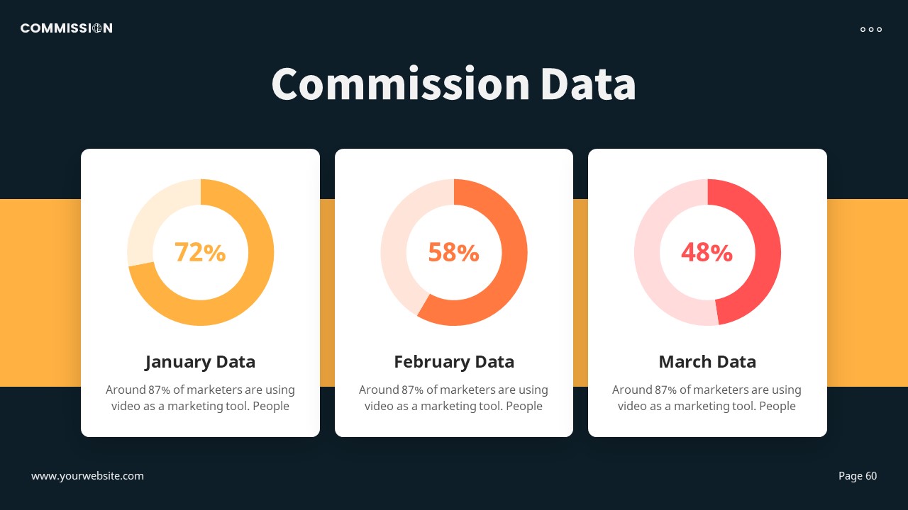 Commission Marketing Presentation Template by SlideThrive | GraphicRiver