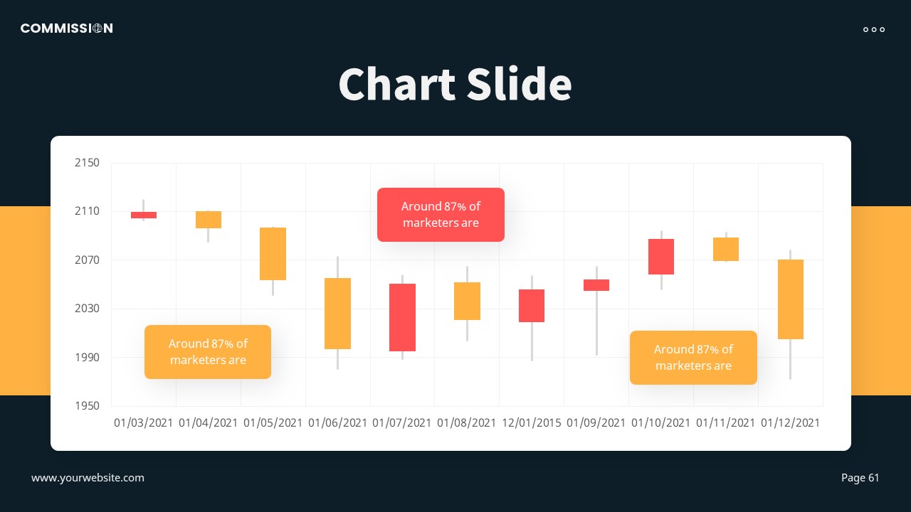 Commission Marketing Presentation Template by SlideThrive | GraphicRiver