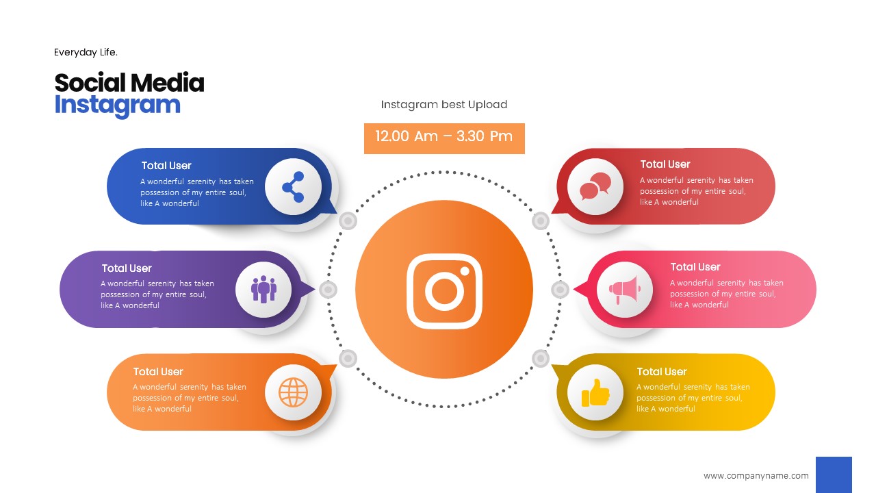 Social Media Google Slides, Presentation Templates | GraphicRiver