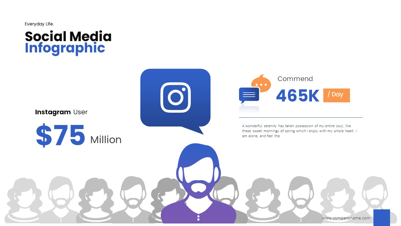 Social Media Google Slides, Presentation Templates | GraphicRiver