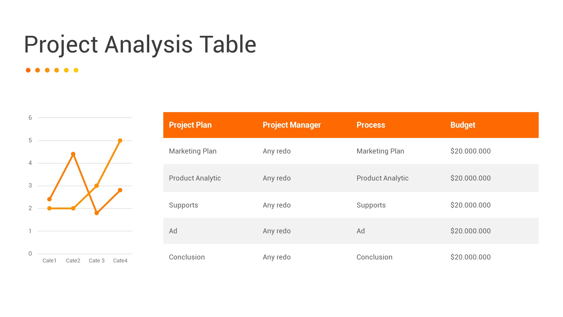 Project Proposal PowerPoint Tamplate, Presentation Templates | GraphicRiver